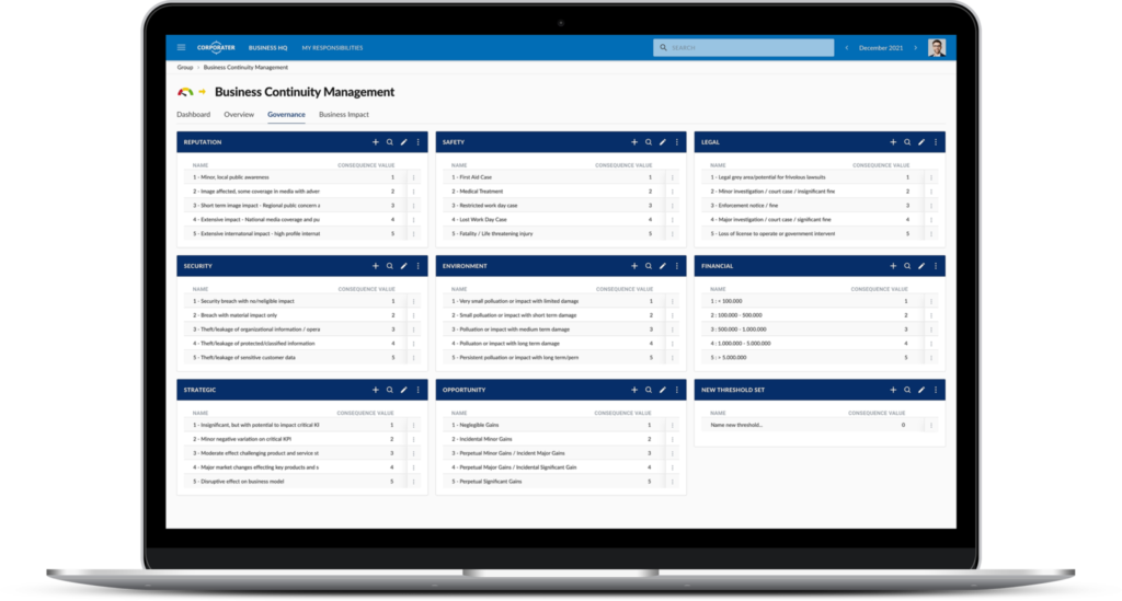 Integrated Risk Management Software | IRM Software | Risk Management ...