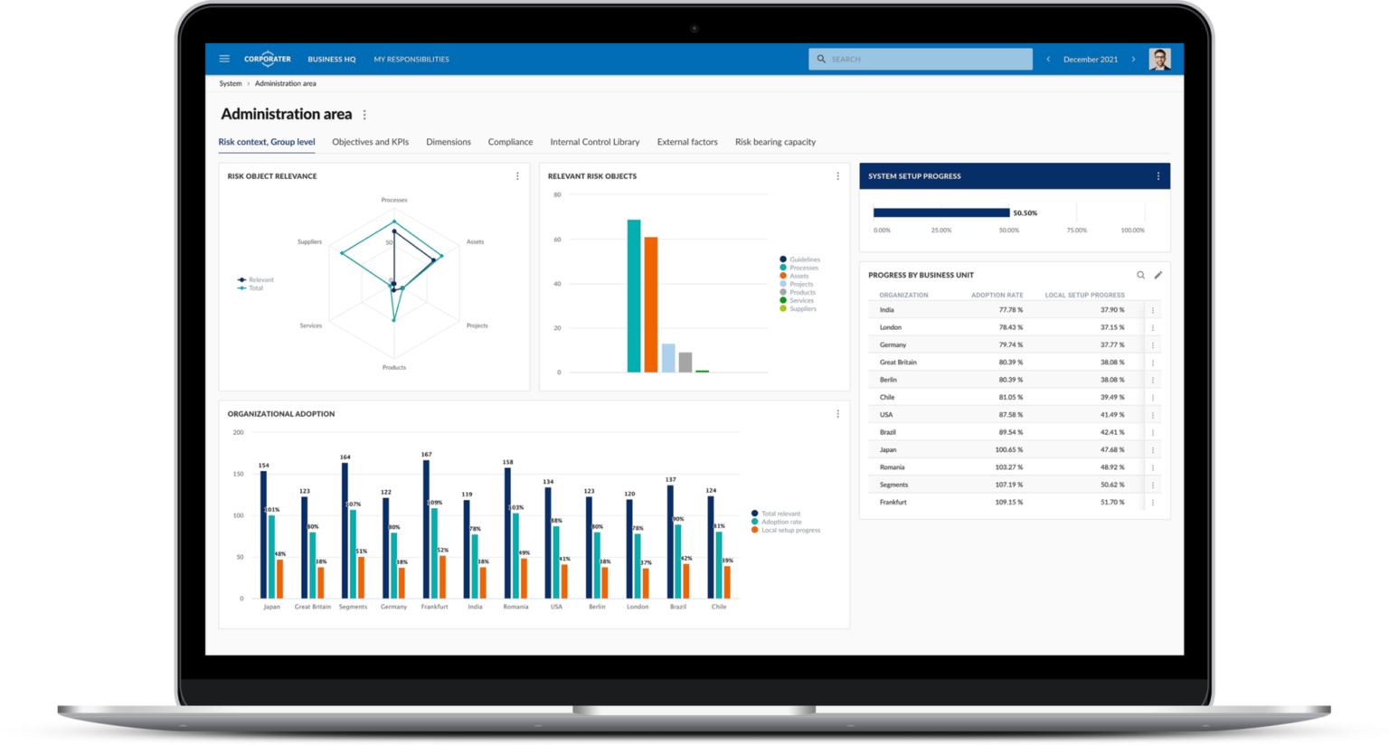 Integrated Risk Management Software | IRM Software | Risk Management ...