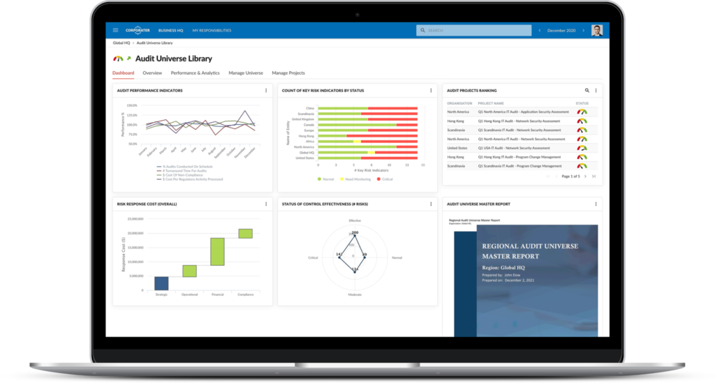 Internal Audit Management Software | Audit Management Solutions ...