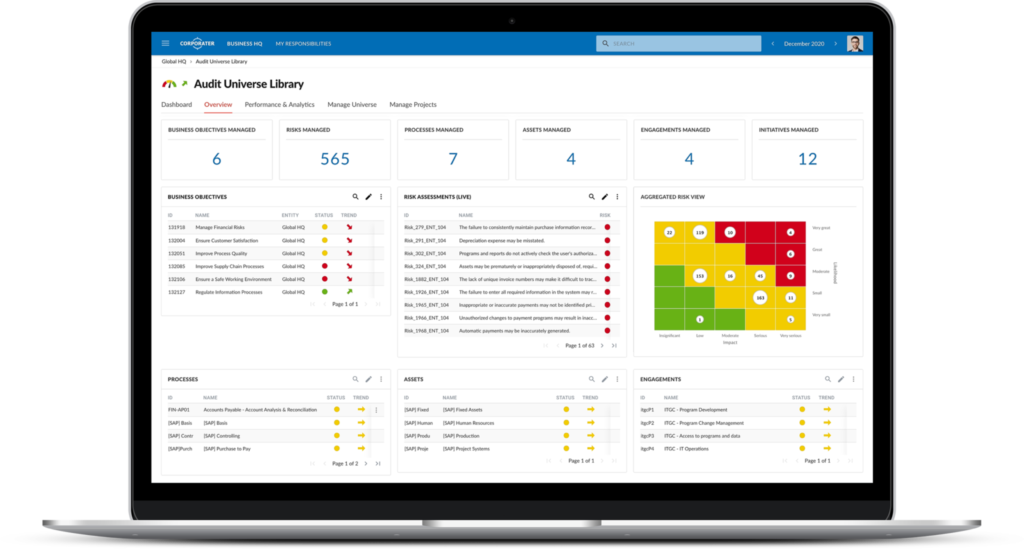 Internal Audit Management Software | Audit Management Solutions ...