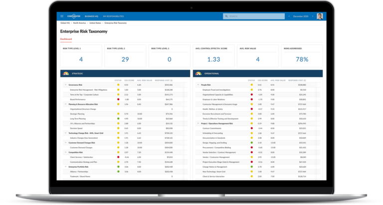 Internal Audit Management Software | Audit Management Solutions ...