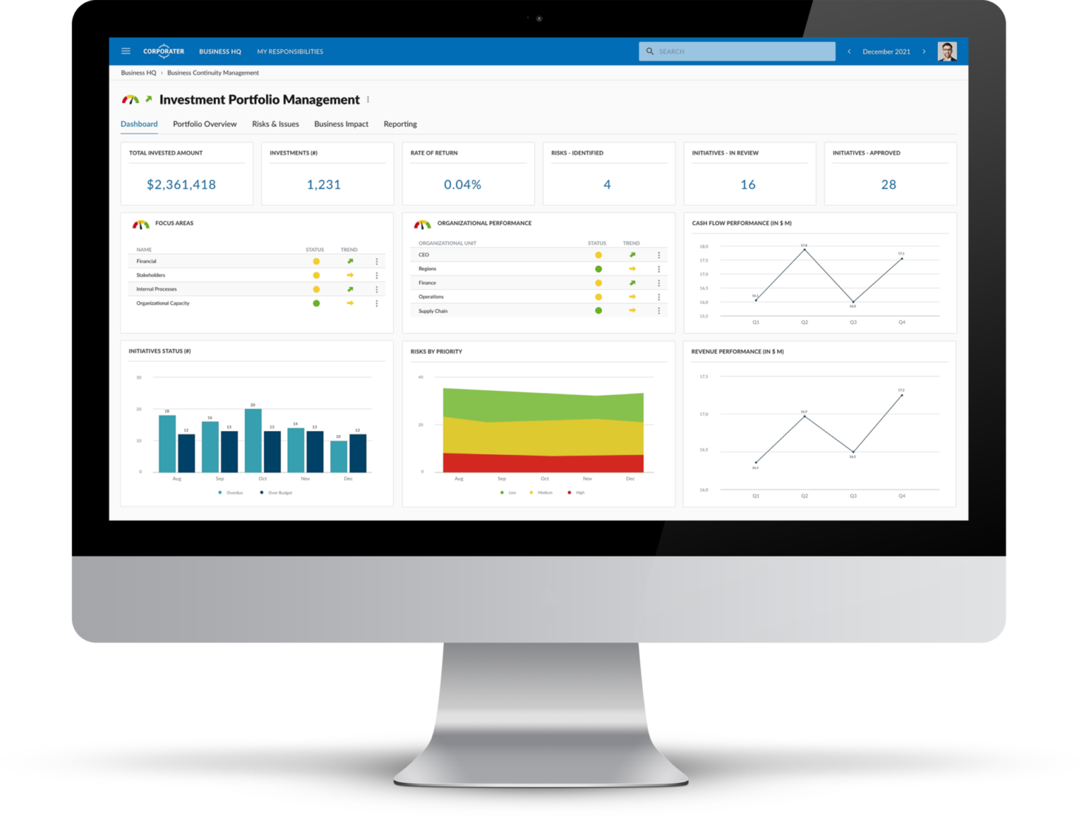 Investment Portfolio Management Software Project And Portfolio Investment Portfolio Management Software Project And Portfolio
