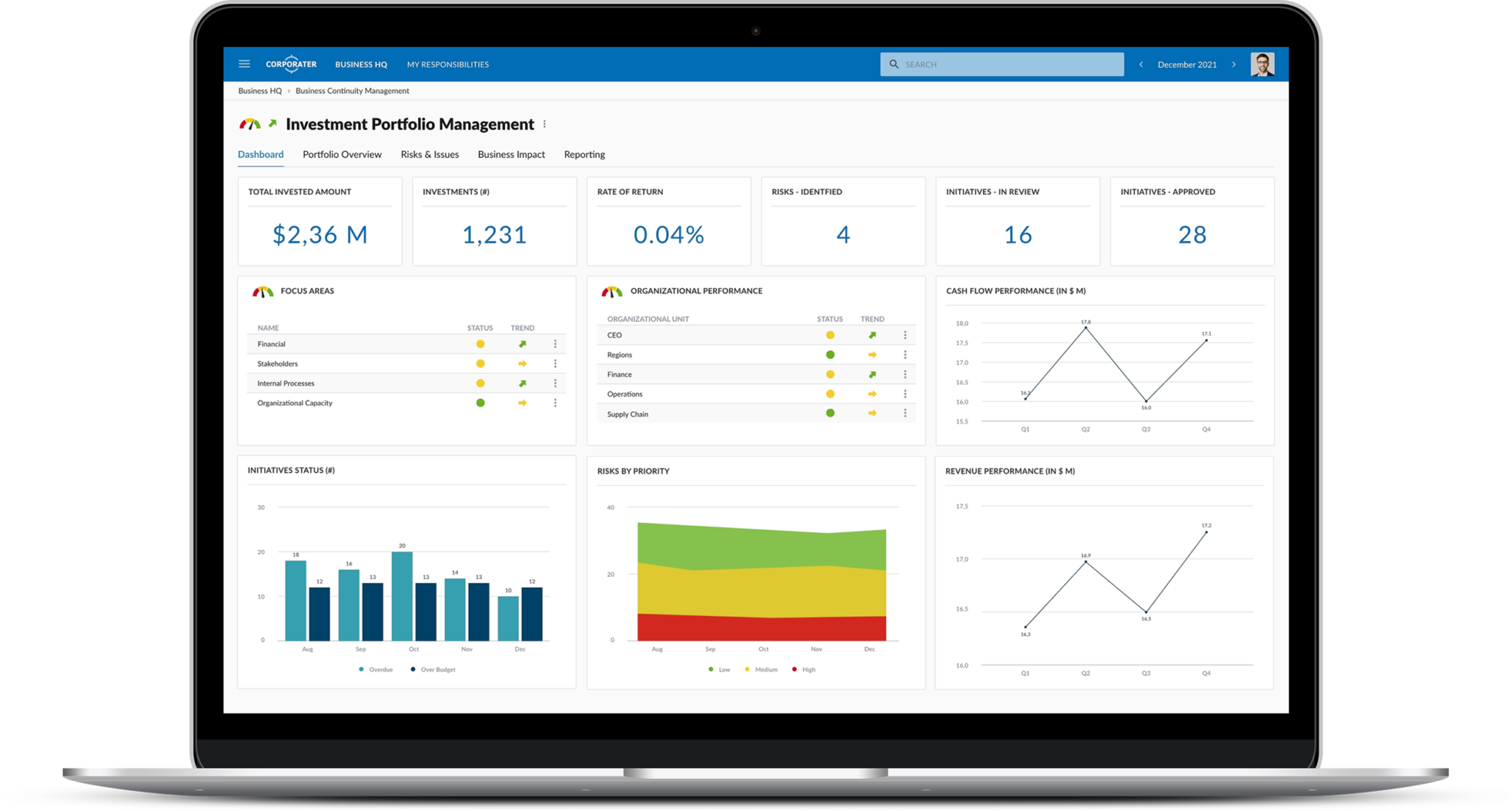 Investment Portfolio Management Software Project And Portfolio Investment Portfolio Management Software Project And Portfolio