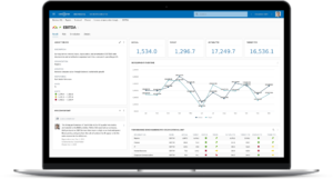 Investment Portfolio Management Software | Project and Portfolio ...