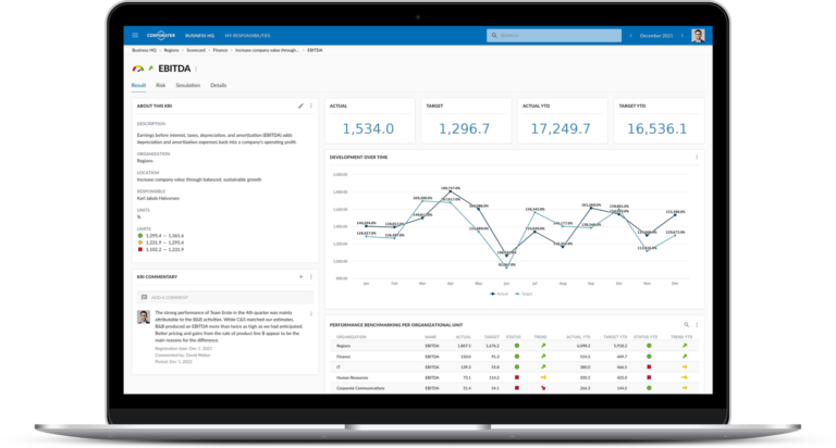 Investment Portfolio Management Software | Project and Portfolio ...