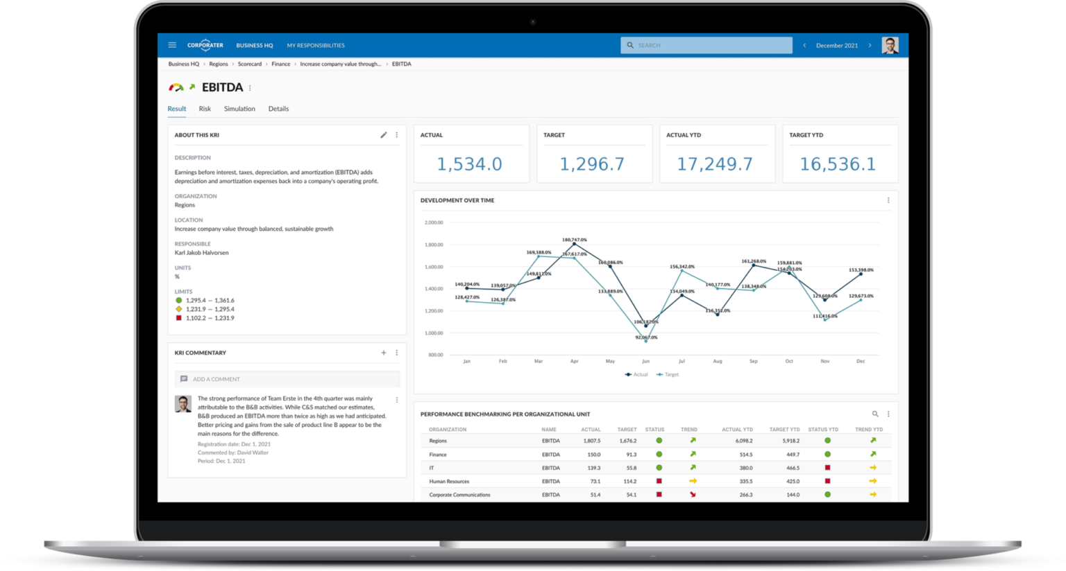 Investment Portfolio Management Software | Project and Portfolio ...
