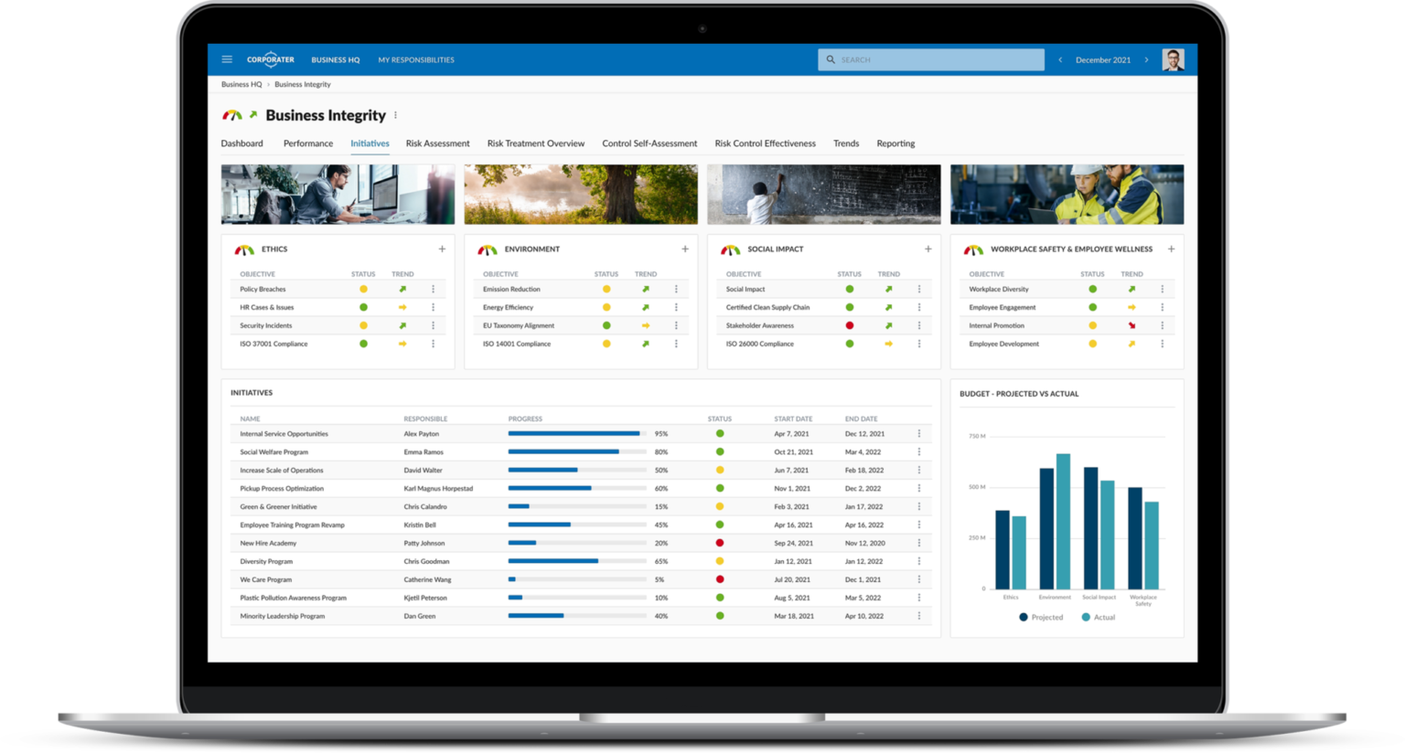 KPIs, Dashboards and Analytics | Performance Management Solutions ...