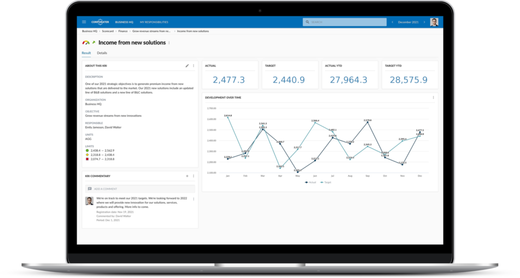 KPIs, Dashboards and Analytics | Performance Management Solutions ...