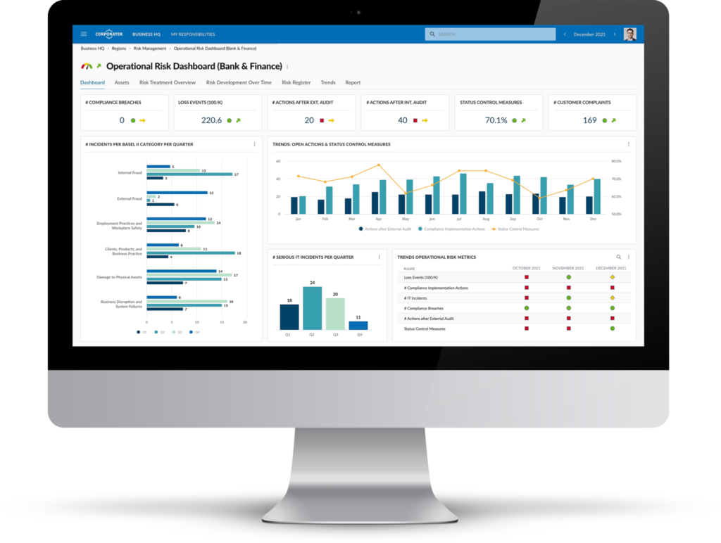 Operational Risk Management Software | Risk Management Solutions ...