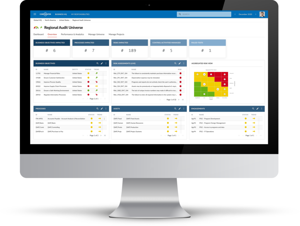 Operational Audit Management Software| Audit Management Solutions ...