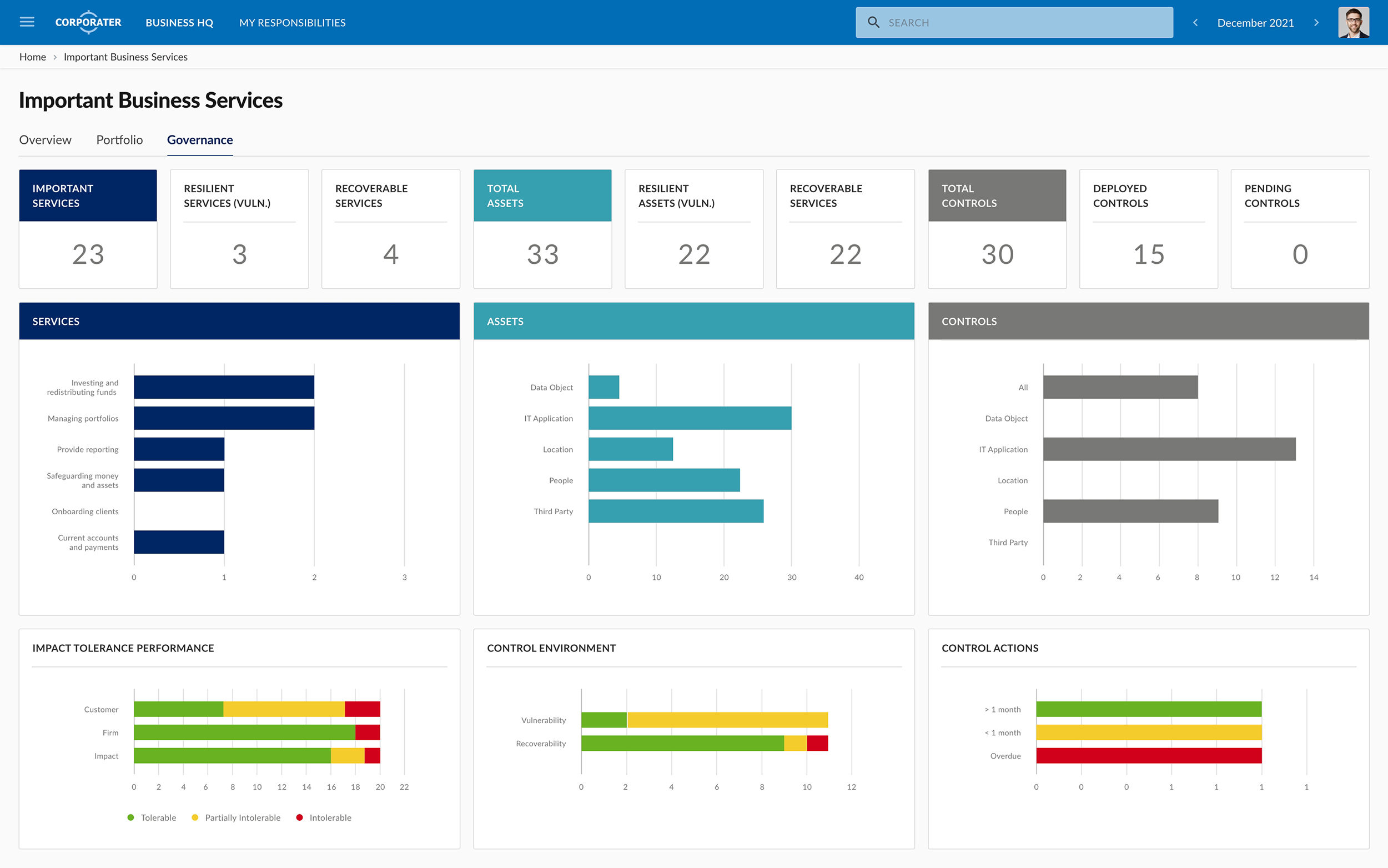 Operational Resilience Software | Operational Resilience Solution ...