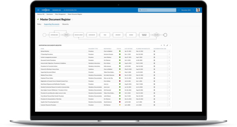 Policy Management Software | Compliance Management Solutions | Corporater