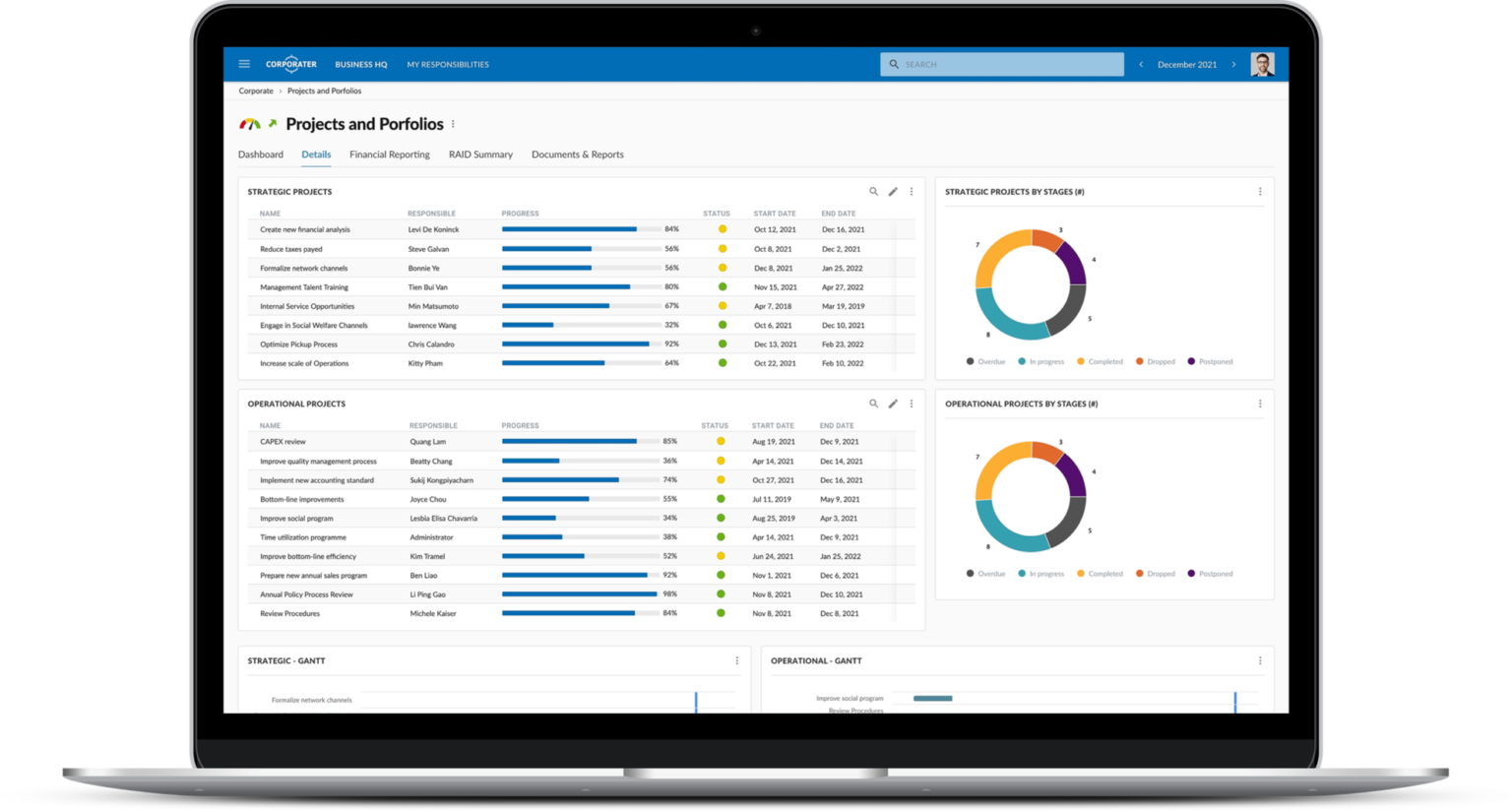 ePMO Software | Enterprise Project Management Office Software | PPM ...