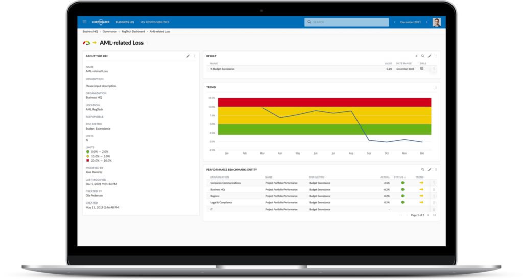 RegTech Docking Software | RegTech Integration Software | Governance ...