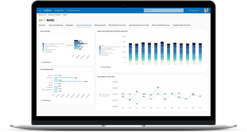 Regulatory Compliance Management Software | Compliance Management ...