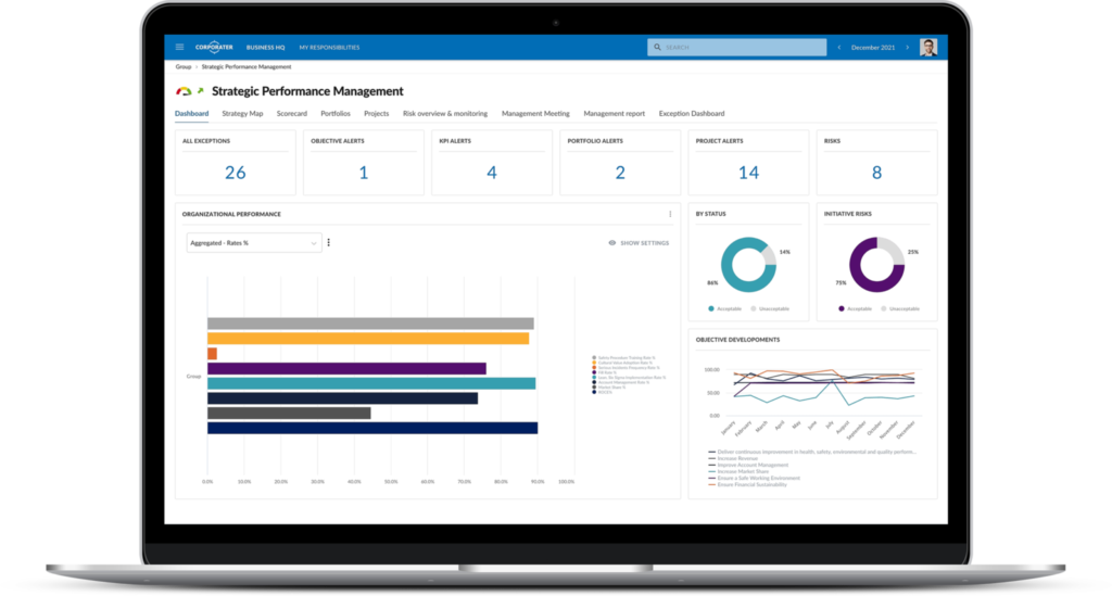 Strategy Management Software | Strategy Planning and Execution ...
