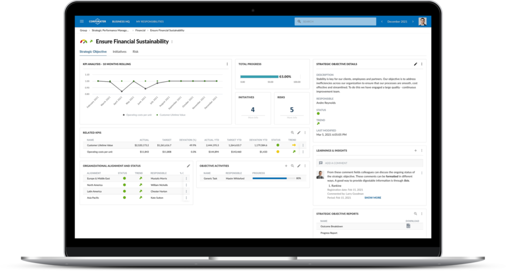 Strategy Management Software | Strategy Planning and Execution ...