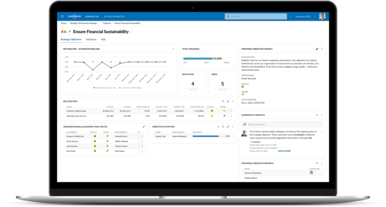 Strategy Management Software | Strategy Planning and Execution ...