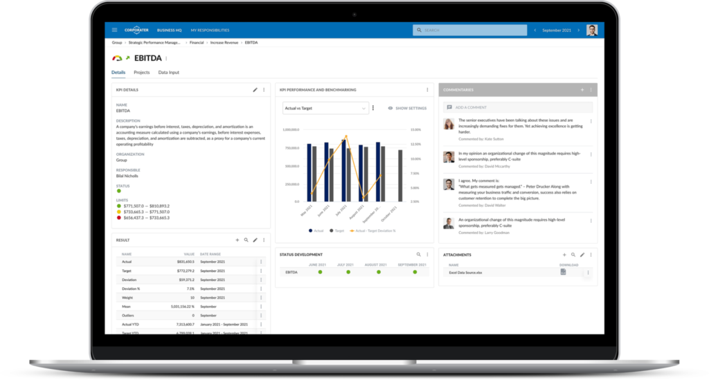 Strategy Management Software | Strategy Planning and Execution ...