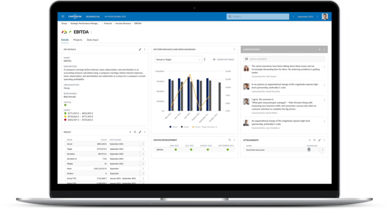 Strategy Management Software | Strategy Planning and Execution ...
