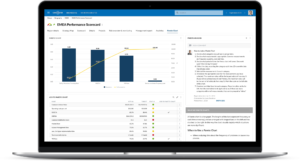 Strategy Management Software | Strategy Planning and Execution ...