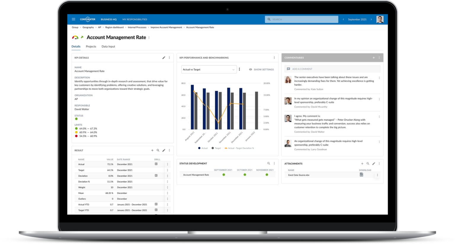 Strategy Management Software | Strategy Planning and Execution ...