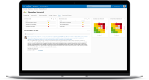 Strategy Management Software | Strategy Planning and Execution ...