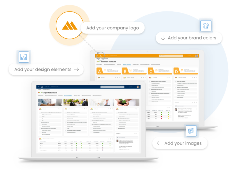 Flexible Configuration | Business Management Platform | Corporater