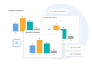 Flexible Configuration | Business Management Platform | Corporater