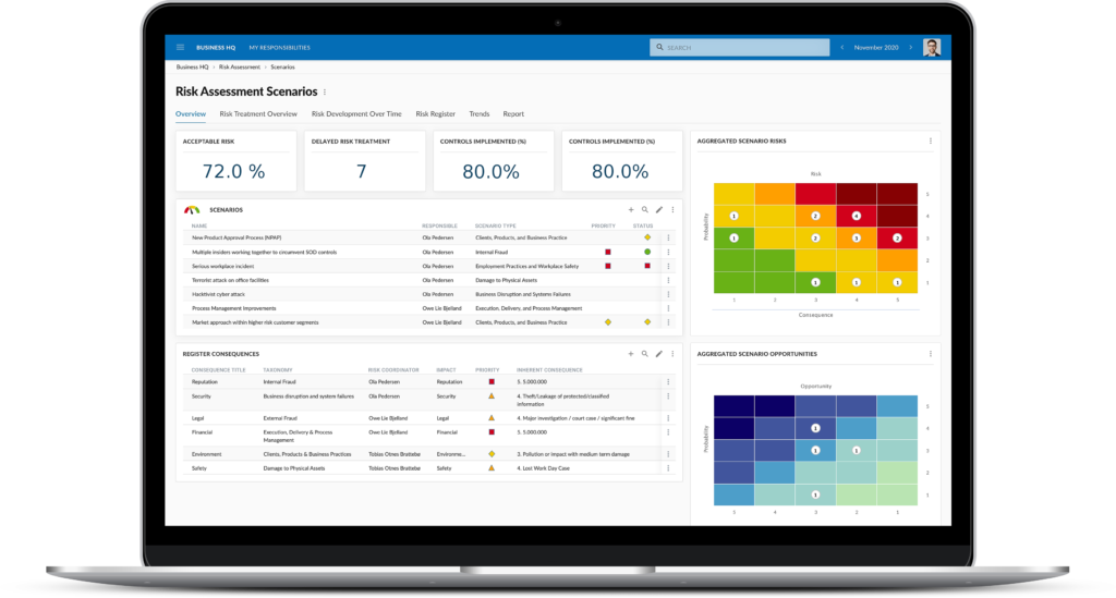 Chief Risk Officer Solutions | CRO | Solutions by Role | Corporater