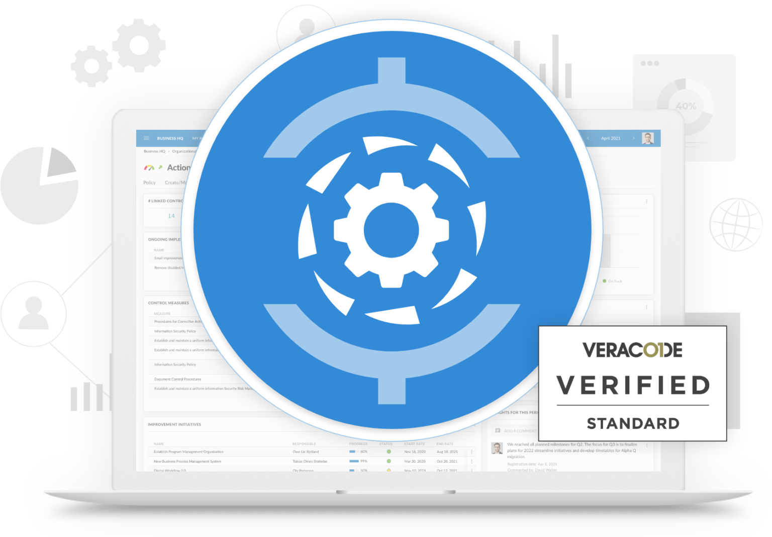 Rapid Implementation | Business Management Platform | Corporater