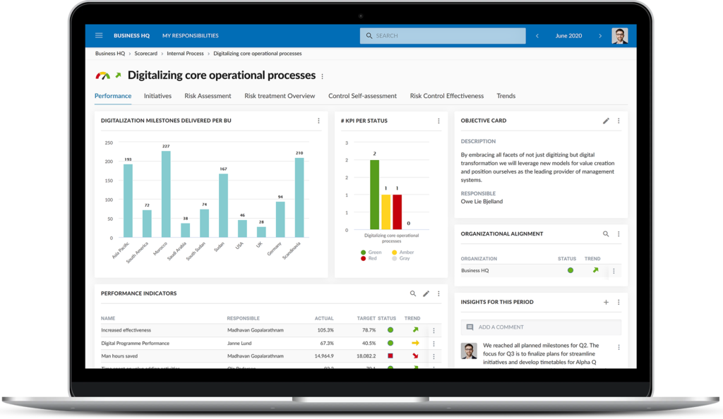 Business Management Platform (BMP) | Business Management Software ...