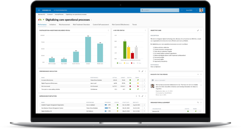 Governance, Monitoring and Automation Software | Governance Solutions | Corporater