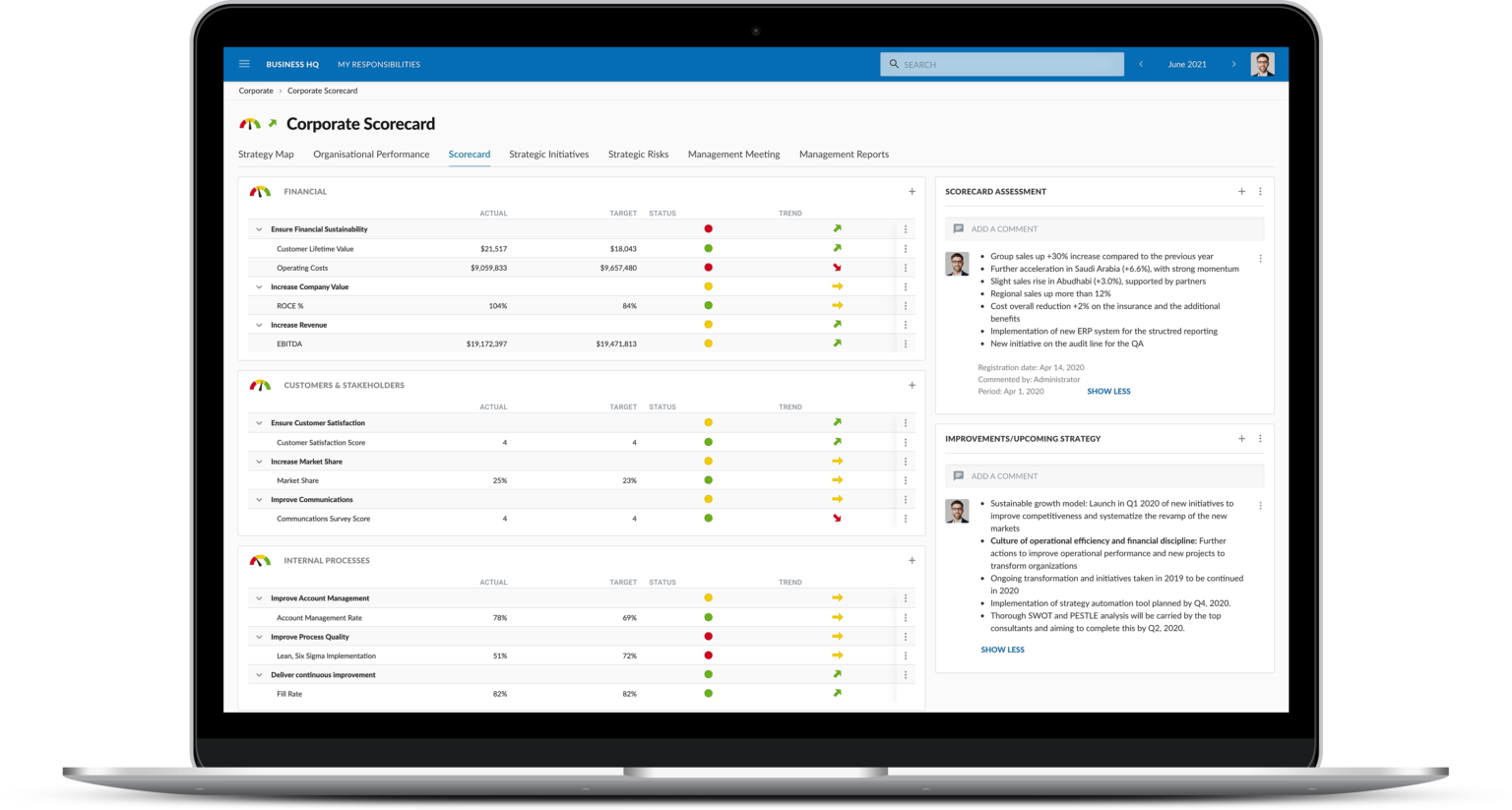 Performance Management Software| Performance Management Solutions ...