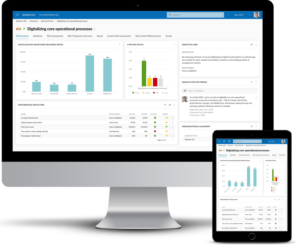 Business Management Platform (BMP) | Business Management Software ...