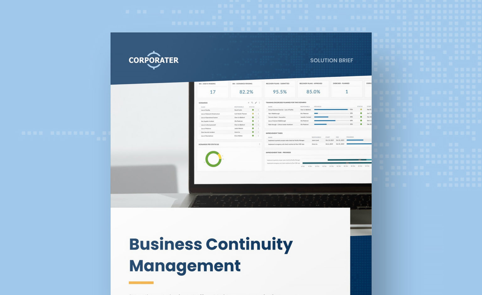 Business Continuity Management Software | BCM and Operational ...