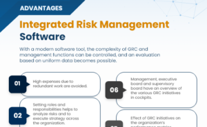 Resource Library | GPRC Resource Collection | Corporater