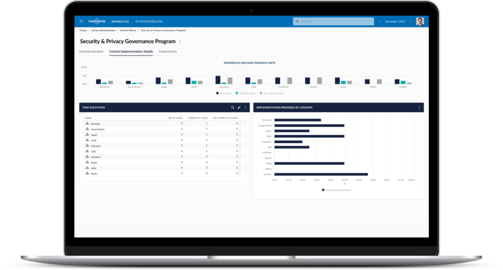 Internal Control System Software | Risk Management Solutions | Corporater