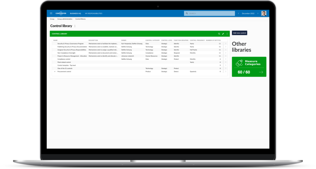 Internal Control System Software | Risk Management Solutions | Corporater