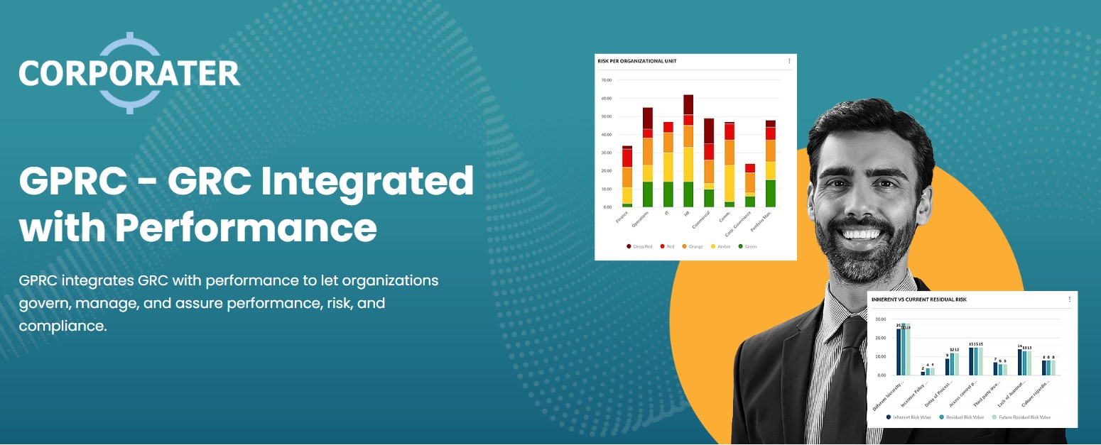 GPRC software | Governance, Performance, Risk and Compliance software solutions