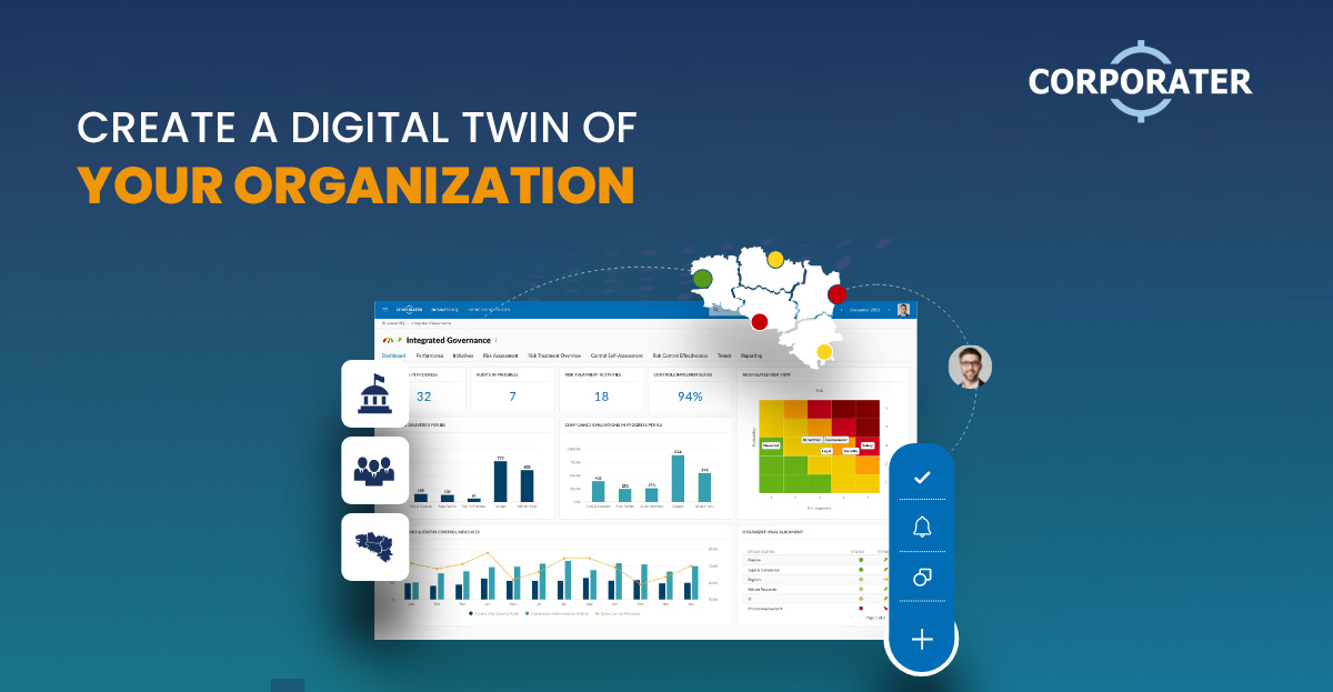 Create A Digital Twin Of An Organization Infographics Corporater