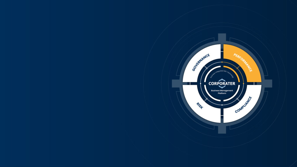 Business-Integrated GRC | GPRC (Governance, Performance, Risk and ...