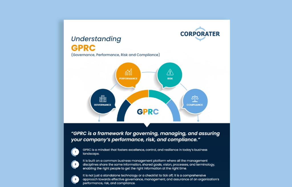 GRC Software | Integrated GRC Platform | GRC System | Corporater
