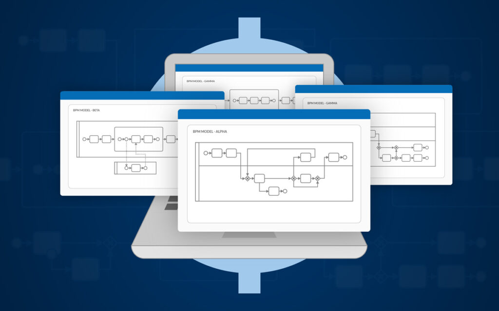 GRC Software | Integrated GRC Platform | GRC System | Corporater